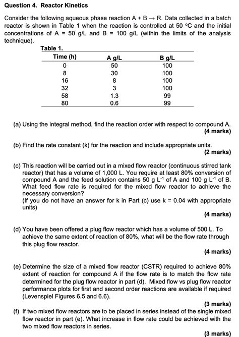 solved question 4 ﻿reactor kineticsconsider the following