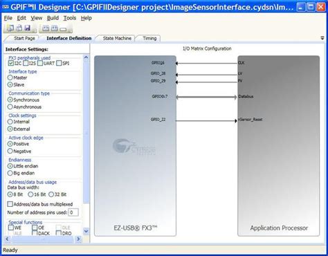 Ctimes 透過實作 掌握usb 30架構分層 Usb 30cypress