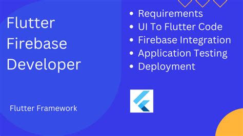 Integrate Api And Firebase Into Your App By Yunishpandit Fiverr
