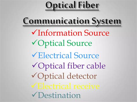 Optical Fiber Communiction Pptx