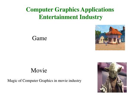 Ppt Computer Graphics Powerpoint Presentation Free Download Id6280594