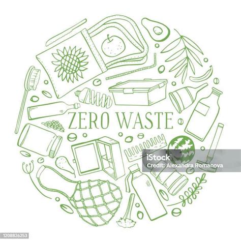 제로 폐기물 라운드 조성 에코 백 유리 항아리 및 병 물건 음식 및 식물 손으로 그린 윤곽선 벡터 스케치 일러스트 그리기에 대한