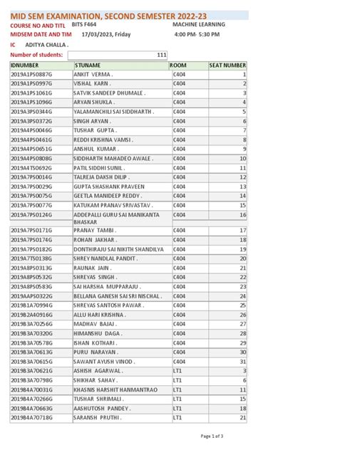 bits f464 pdf