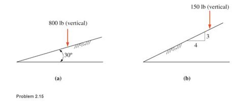 compute the rectangular components parallel and perpendicular to the