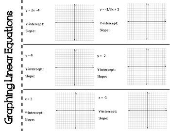 Graphing Linear Equations By Making Fun Of Math TPT