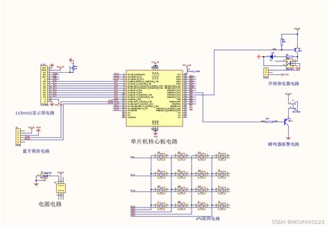 基于stm32的智能密码锁设计 带蓝牙解锁stm32单片机app蓝牙控制智能锁 Csdn博客