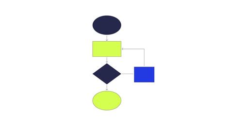 Flowchart Diagram With Arrows And Geometric Shapes 2d Cartoon Object Animation Logical Flow