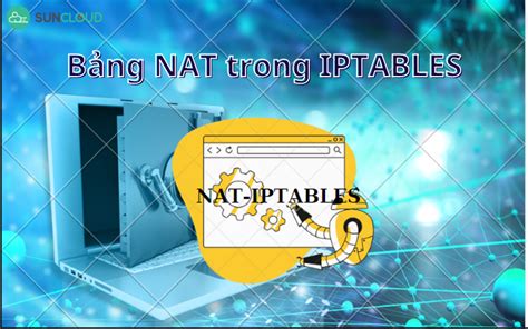 Bảng Nat Trong Iptables Hướng Dẫn Thao Tác Chi Tiết