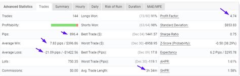 Scalp Trader Pro Review The Ultimate Scalper EA David Burnett Reviews