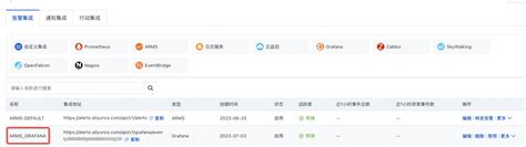 创建grafana告警规则并推送至arms告警管理 应用实时监控服务 阿里云