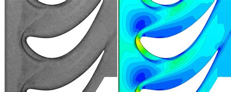 mesh adaptation that works isimq