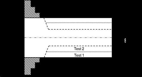 Machining Test Specimen Download Scientific Diagram
