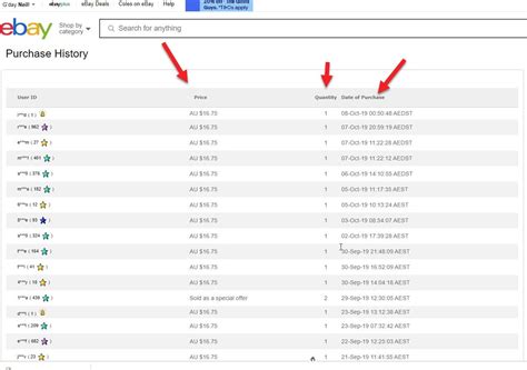Ebay Seo Ebay Competition Analysis Made Easy