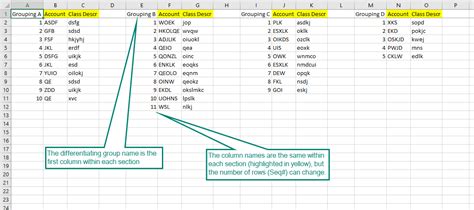 Solved Convert Repeating Sections Of Columns In Excel Tab Alteryx
