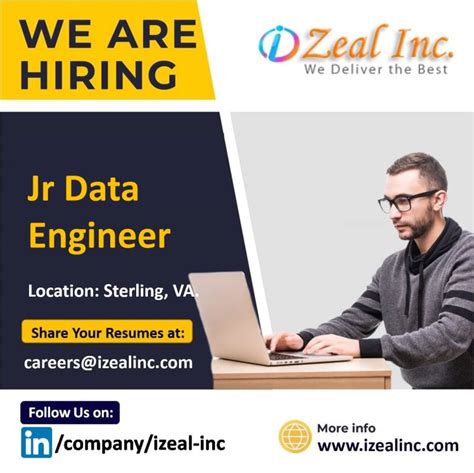 Izeal Inc On Linkedin Hiring Jrdataengineer Hiringnow Job Recruiting Careeropportunities
