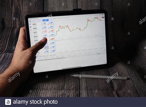 Trading Forex With Metatrader 4 On Apple Ipad Pro 11 Inch Ipad Pro Is The Most User Friendly