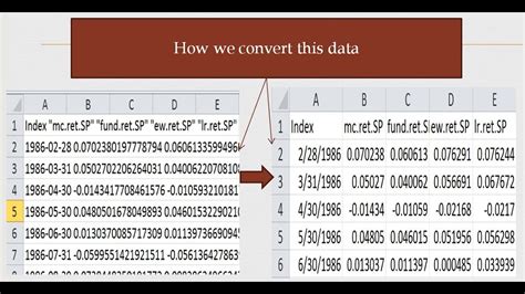 How To Fix Csv Data In To Columns Youtube