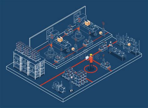 Automated Warehouse Robots And Smart Warehouse Technology Concept With