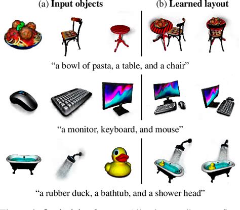 figure 6 from disentangled 3d scene generation with layout learning