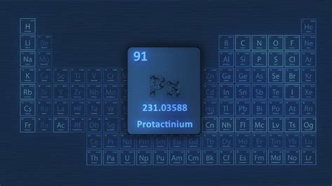 Protactinium Periodic Table 50106971 Stock Video At Vecteezy