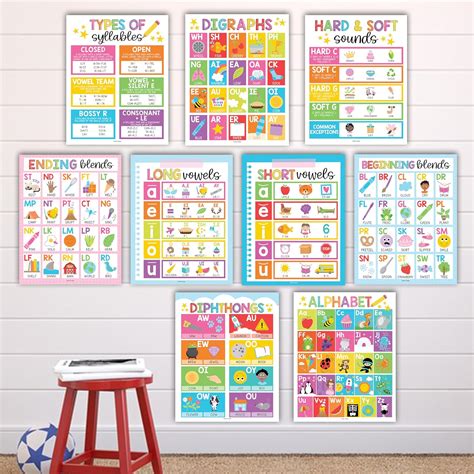 9 Colorful Sound Wall Classroom Phonics Posters For Bahrain Ubuy