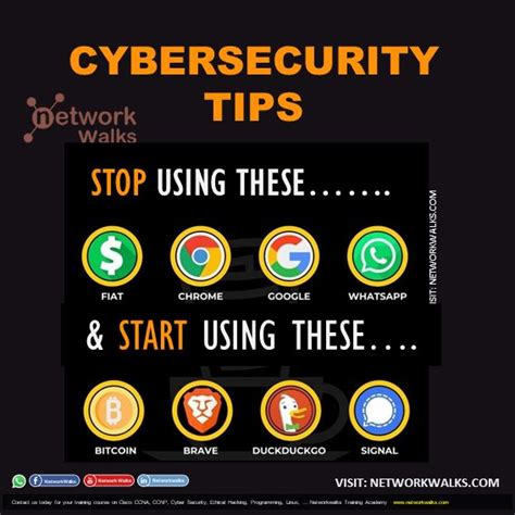 Zaheer Ul Hassan On Linkedin Cybersecurity Tips