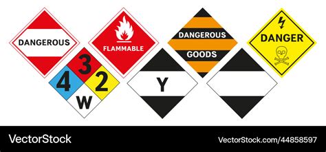 Hazardous Materials Hazard Pictograms Graphics Vector Image