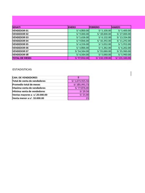 Proyecto Final Pdf