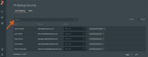 Manage PX Backup Roles