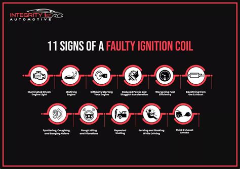 The Hidden Signs of a Faulty Ignition Coil - Integrity 1st