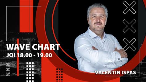 Wave Chart Wave Radio