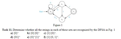 Solved Task 11 Determine Whether All The Strings In Each Of