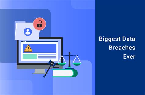 98 Biggest Data Breaches Hacks And Exposures 2022 Update Termly