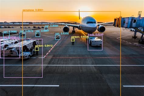 Github Namwasinyourheart Object Detection With Yolo