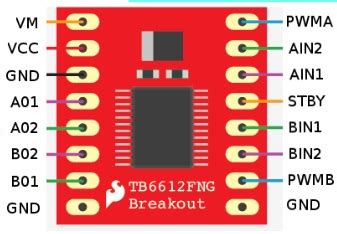 What Do I Build Next A RoboHat MM1 And EduCar Based Project Hackster Io