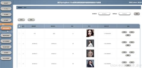 【开题报告】基于springbootvue专业课在线自评自测系统的设计与实现（程序源码论文 计算机毕业设计基于springboot