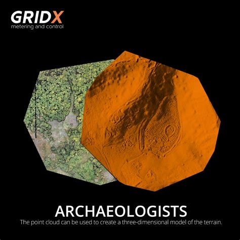 how point cloud technology can collect data from inaccessible terrain