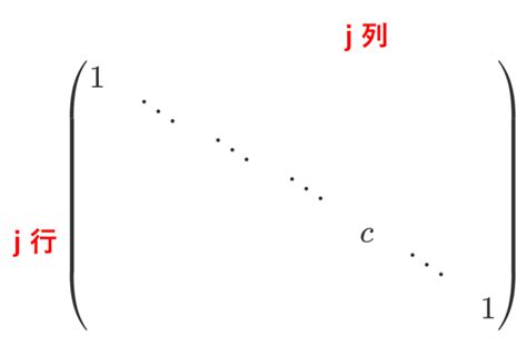 行列の基本変形についてわかりやすく図解する 数学の景色