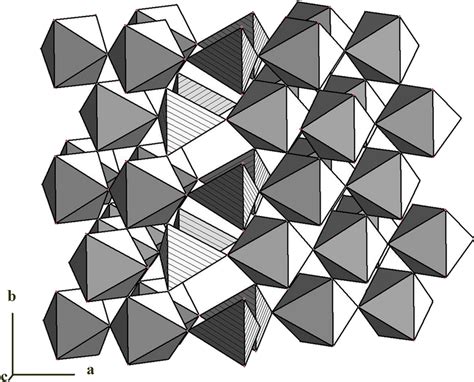 polyhedral model of the magnéli phase γ mo4o11 download scientific