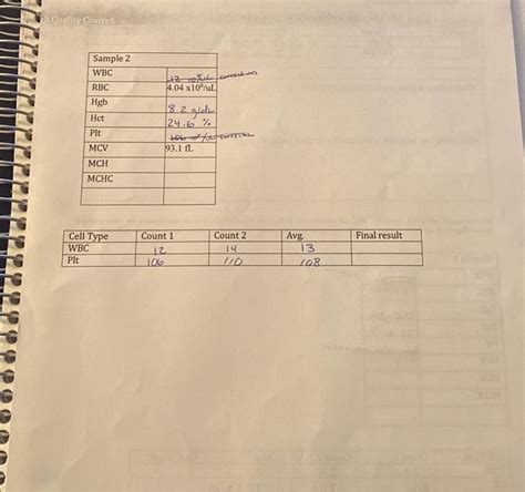 Solved Hematologyplease Calculate Final Results For Wbc Plt