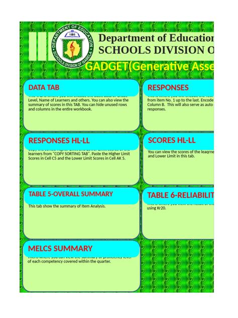 Ap Grade 2 Quarter 2 Gadget 2024 2025 Pdf