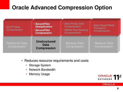 ppt oracle advanced compression reduce storage reduce costs