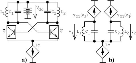 hyperchaotic behavior of oscillator with cross coupled transistor pair