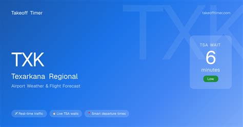 Txk Airport Weather Texarkana Flight Forecast