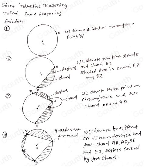 Solved Inductive Reasoning 1 Draw A Fairly Large Circle And Mark One Point On The Circumferen