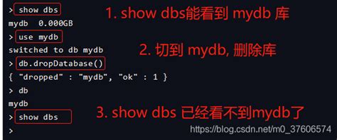 Mongodb 常用语法switched To Db Admin Csdn博客 Mongodb 常用语法switched To Db Admin Csdn博客