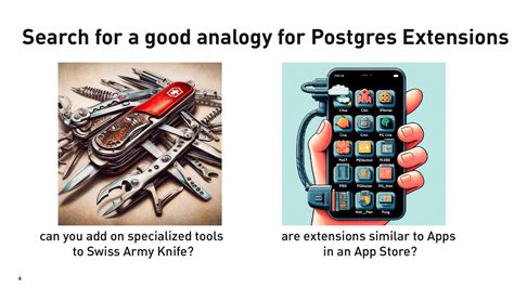 Map Of Amazing Postgres Extensions You Might Not Know About Claire