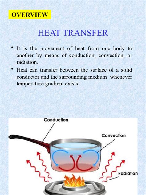 heat transfer lecture notes pdf thermography heat transfer