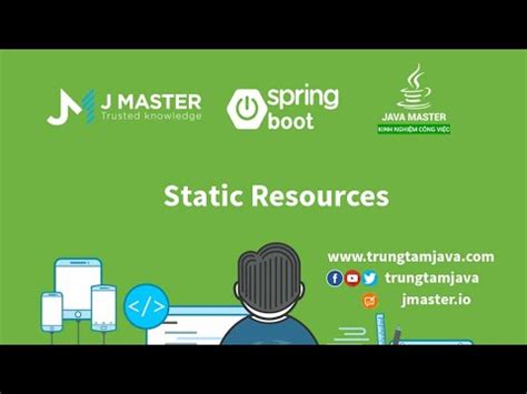 Spring Boot Hiển thị static resource css image JMaster io YouTube