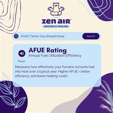 Zen Air Heating and Cooling (@zenairheatingandcooling) • Instagram photos and videos